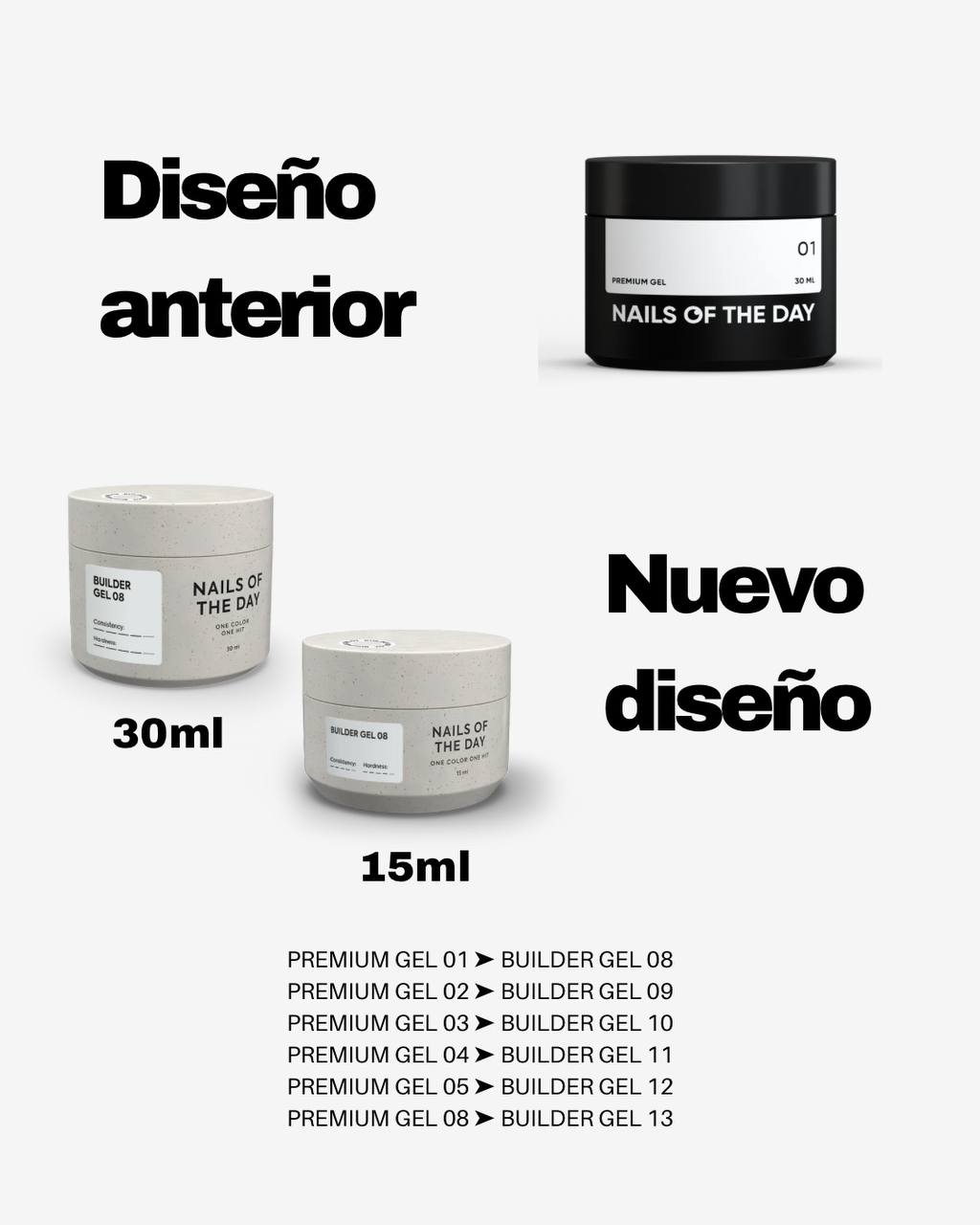 NAILSOFTHEDAY Builder Gel #101 – Oopsnailsbcn